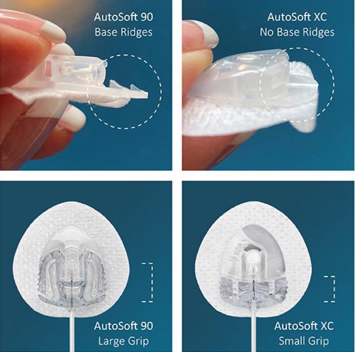 Soft Touch™ Medical Infusion Toolkit