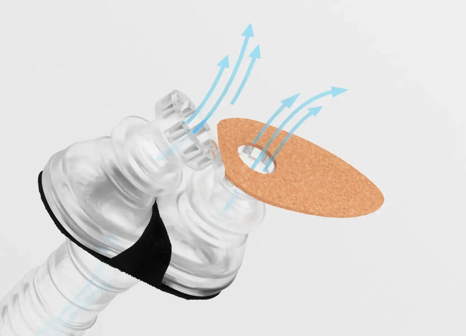 Breathing Support Mask Starter Kit